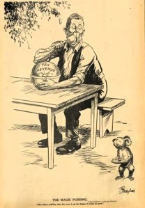 ‘magic pudding’: meaning, origin and early occurrences – word histories